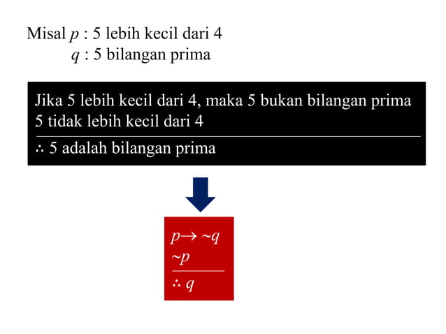 hukum logiks preposisi matematikaaaa.pptx