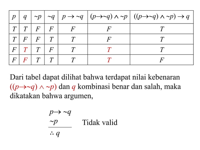 hukum logiks preposisi matematikaaaa.pptx