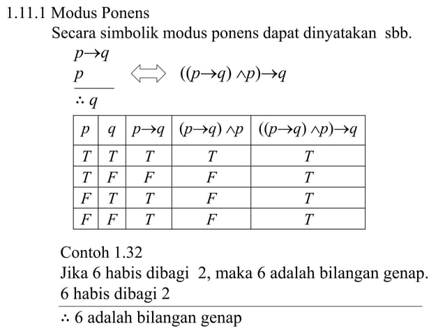 hukum logiks preposisi matematikaaaa.pptx