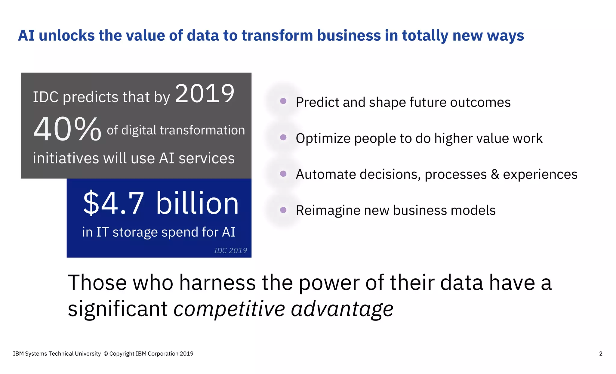 IBM Storage for AI and Big Data | PDF