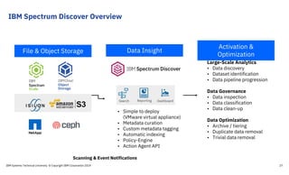 IBM Storage for AI and Big Data | PDF