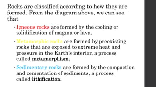 CLASSIFICATION OF ROCKS | PPTX