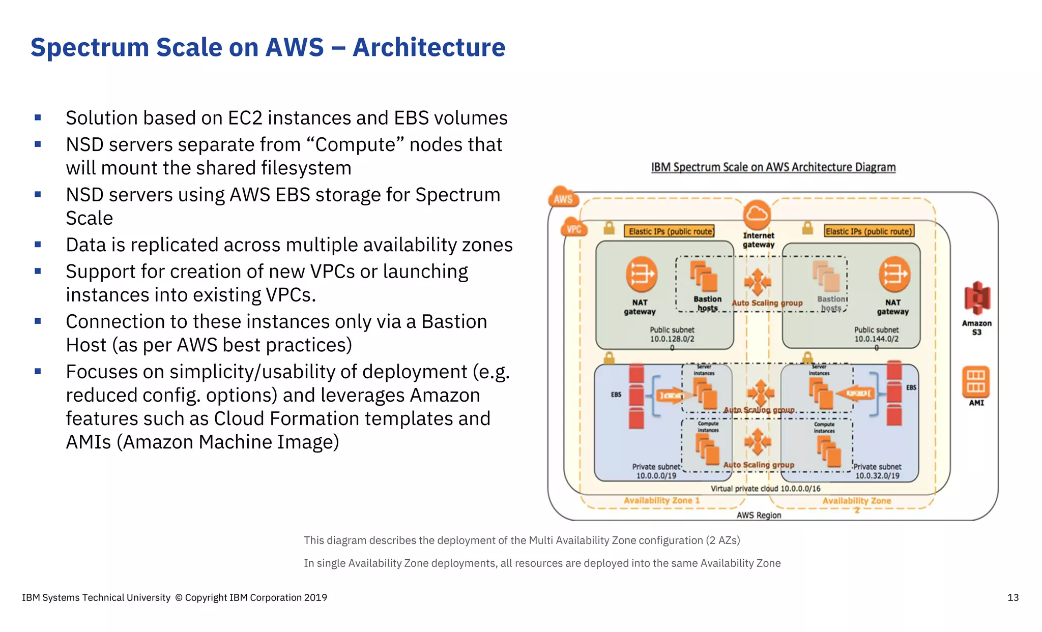 IBM Spectrum Scale on the Cloud | PDF | Cloud Computing | Internet