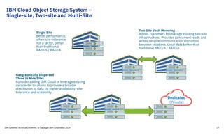 IBM Cloud Object Storage: How it works and typical use cases | PDF