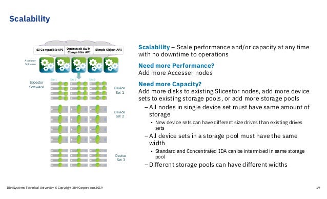 IBM Cloud Object Storage: How it works and typical use cases