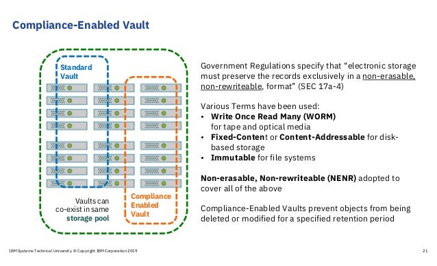IBM Cloud Object Storage: How it works and typical use cases