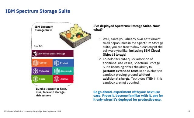 IBM Cloud Object Storage: How it works and typical use cases