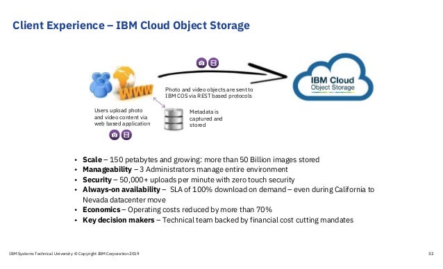 IBM Cloud Object Storage: How it works and typical use cases