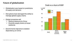 A look ahead to 2023: Impasse or opportunity for a new path | PPTX