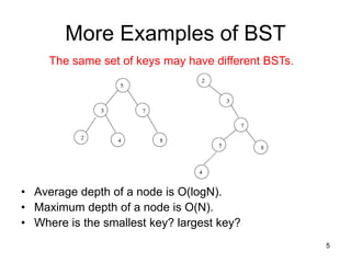 s11_bin_search_trees.ppt