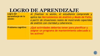 S11 Herramientas de Análisis de Fallas UG (1).pptx