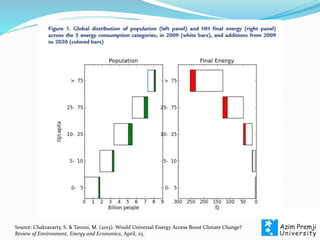 S11 manu mathai | PPT