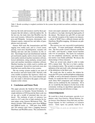 SemEval-2012 Task 6: A Pilot on Semantic Textual Similarity | PDF