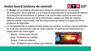 S12.s1 - Material - Sistemas de Producción – Kanban - Metodología 5 ”S” - Poka yoke.pdf