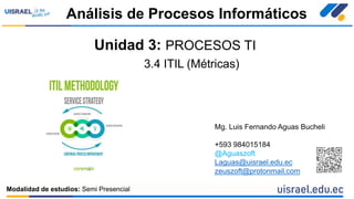12-Unidad 3: PROCESOS TI | PPTX