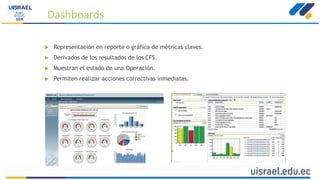 12-Unidad 3: PROCESOS TI | PPTX