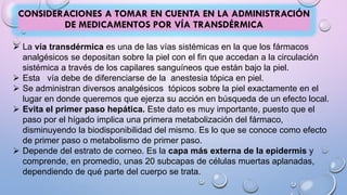 S12 - APLICACIÓN DE MEDICAMENTOS POR VIA TÓPICA.pdf