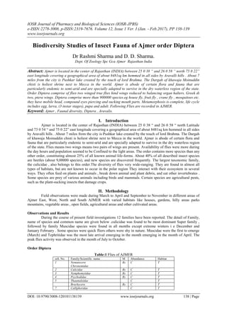 Biodiversity Studies of Insect Fauna of Ajmer order Diptera | PDF