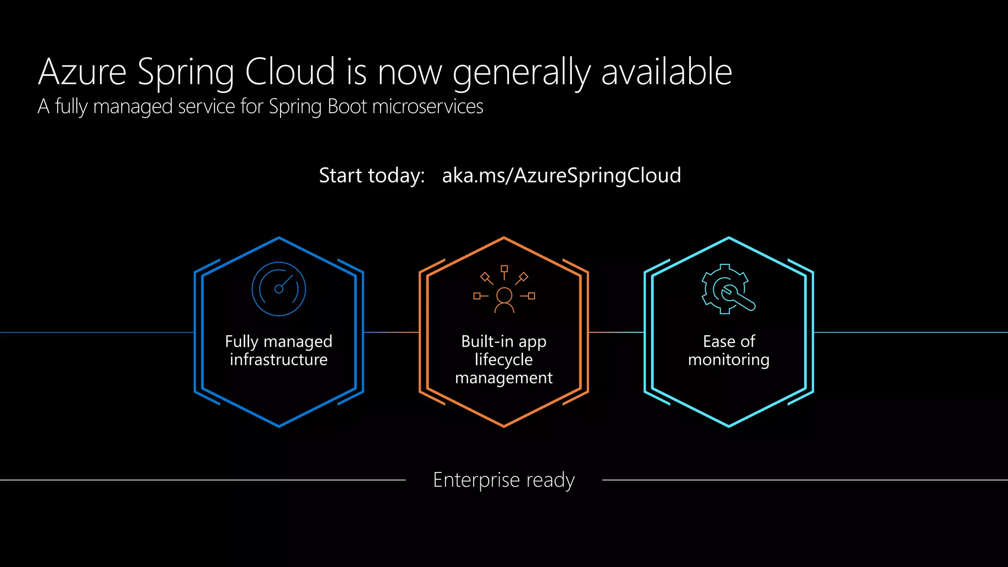 Julia Liuson at SpringOne 2020 | PPT