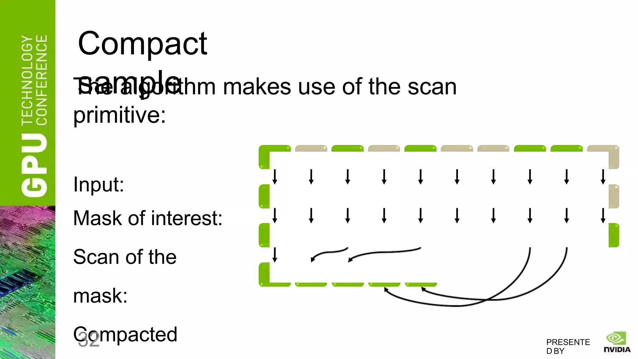 S12075-GPU-Accelerated-Video-Encoding.pptx | Video Software | Computer ...