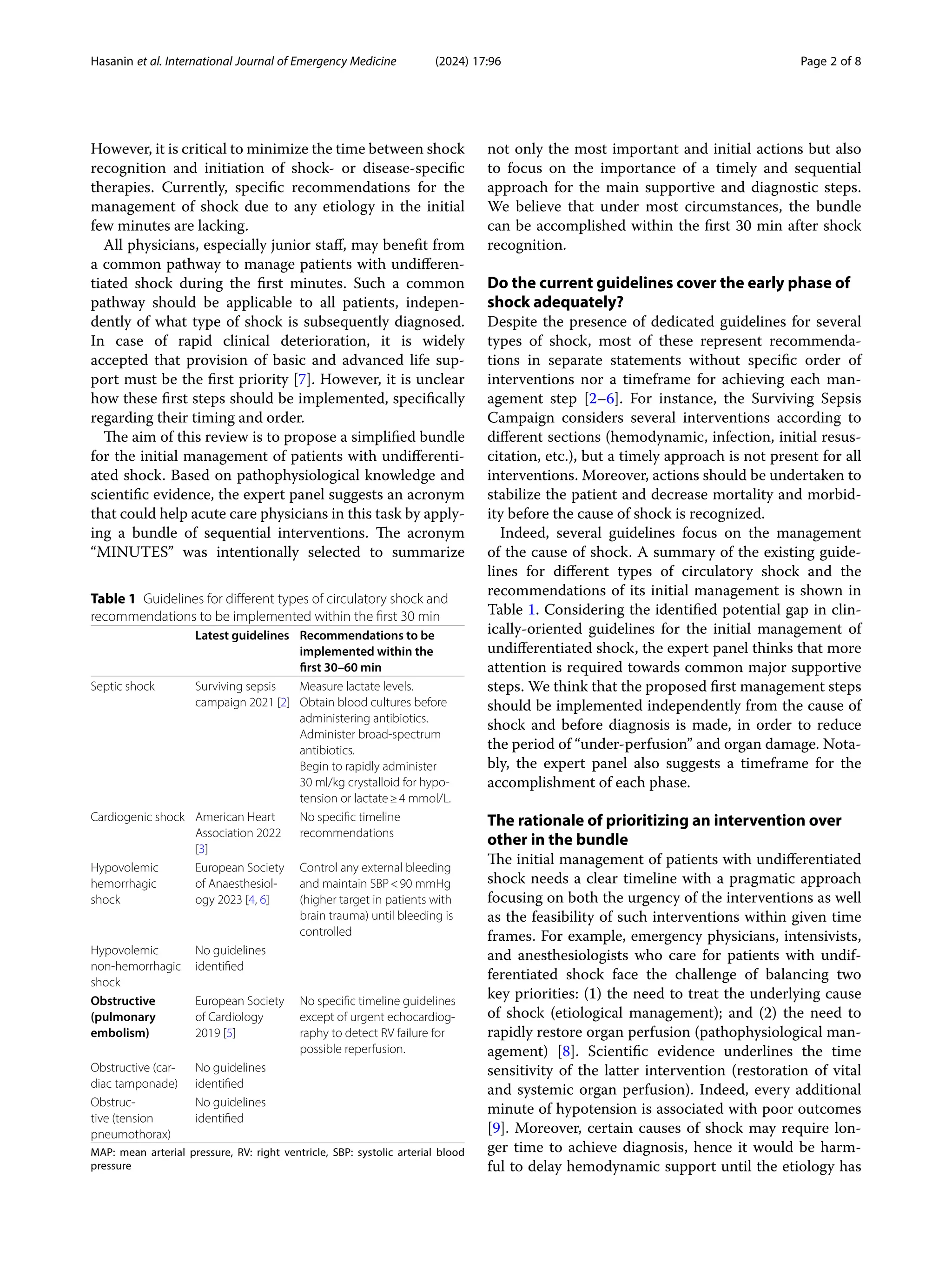 the-management-of-elevated-blood-pressure.pdf