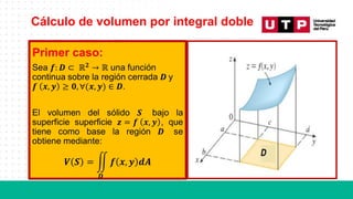 Integrales Dobles - Area de una region - UTP 2024 | PDF