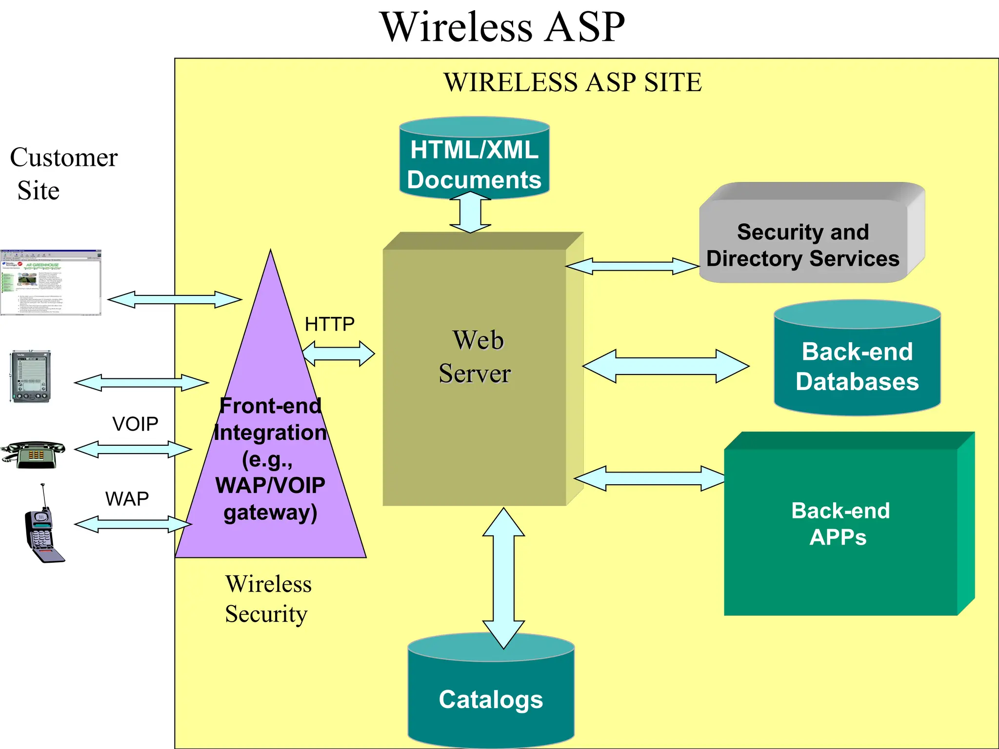 asdas asdasda sdasd as adsda dasdasd a dasdas | PPT