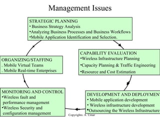 Management information syste and the teachnil | PPT