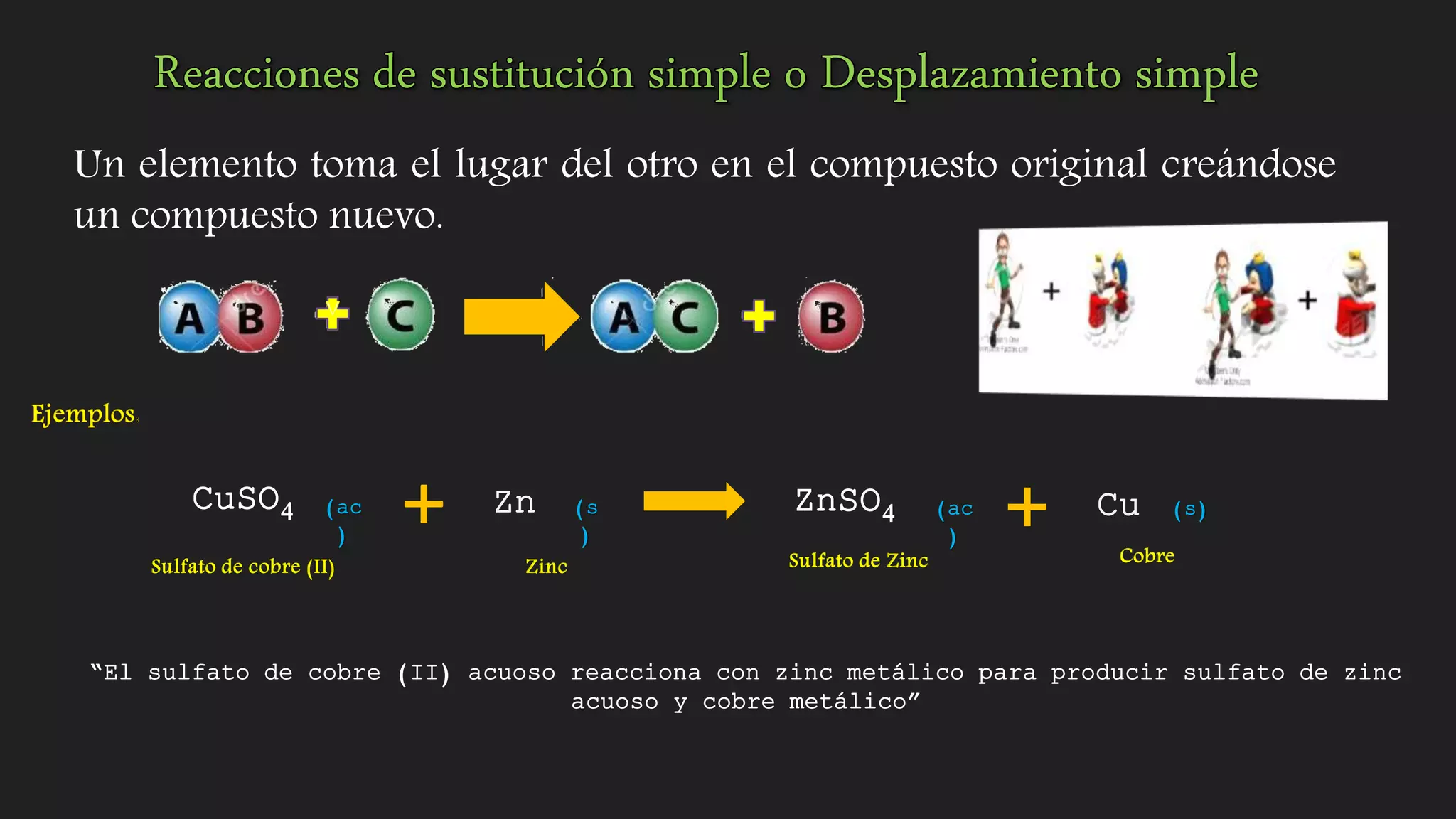 S13 tipo de reacciones quimicas | PPTX