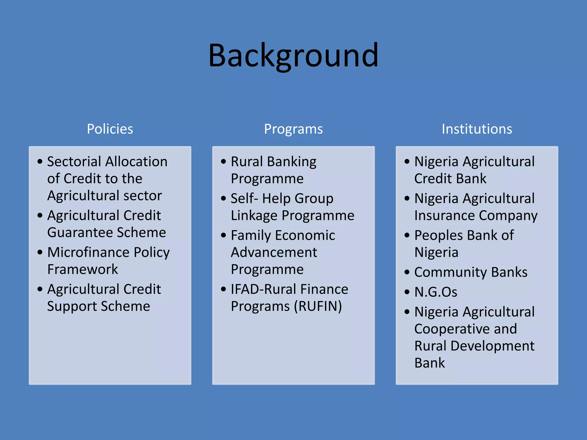 The Wholesale Microfinance Strategy Community Development Foundation ...