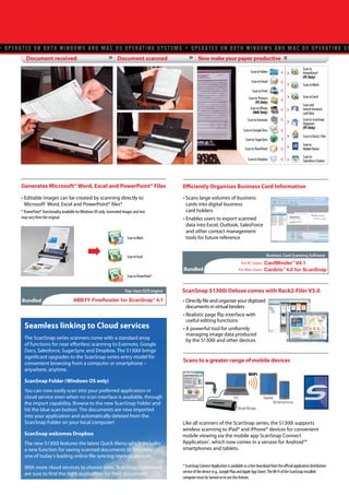 Fujitsu ScanSnap S1300i Brochure | PDF