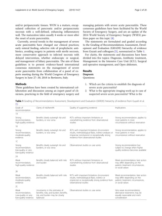 s13017-019-0247-0.pdf