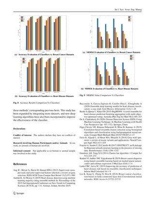 An ensemble deep learning classifier of entropy convolutional neural network and divergence ...