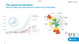 DFS22_Main Stage_Mathieu Neirinck_KBC_041022