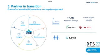 DFS22_Main Stage_Mathieu Neirinck_KBC_041022