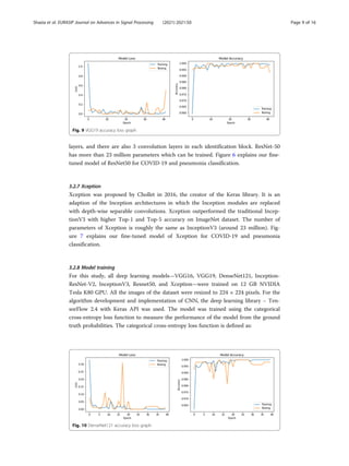 covid 19 detection using x ray based on neural network | PDF | Infectious Diseases | Diseases ...