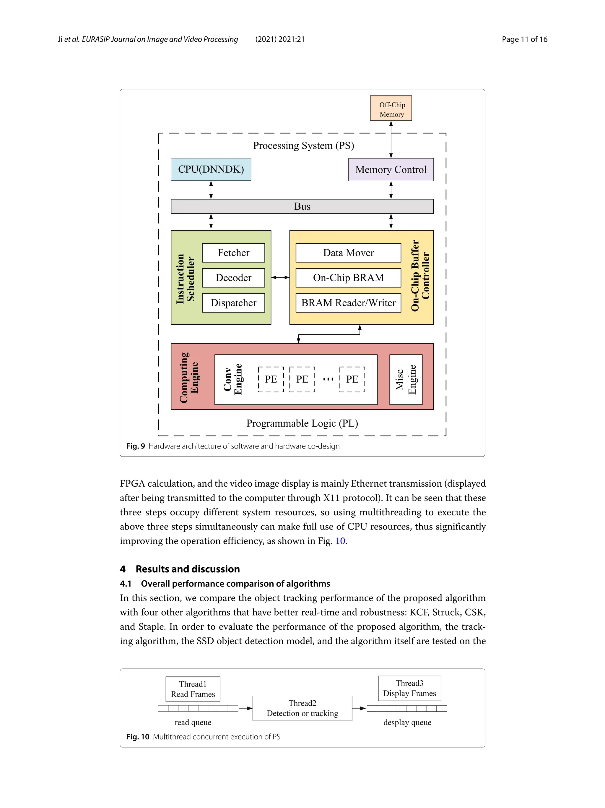 Real Time Embedded Objct Detection And Tracking In Zynq Soc Pdf 