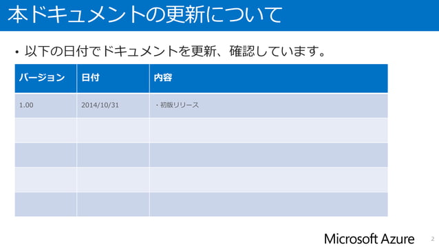 S13 Oracle Database を Microsoft Azure 上で運用する為に～基本事項とベストプラクティス | PDF | Cloud Computing | Internet