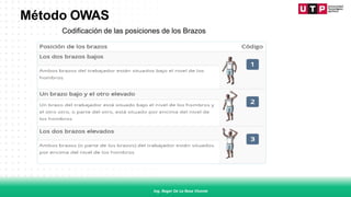 Método de Evaluación de Riesgo Ergonómico RULA y OWAS | PDF