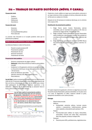 S13 – Trabajo de parto distócico (MÓVIL Y CANAL).pdf