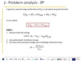S.1.4 Model for Energy Map Calculation | PDF | Indoor Environmental ...