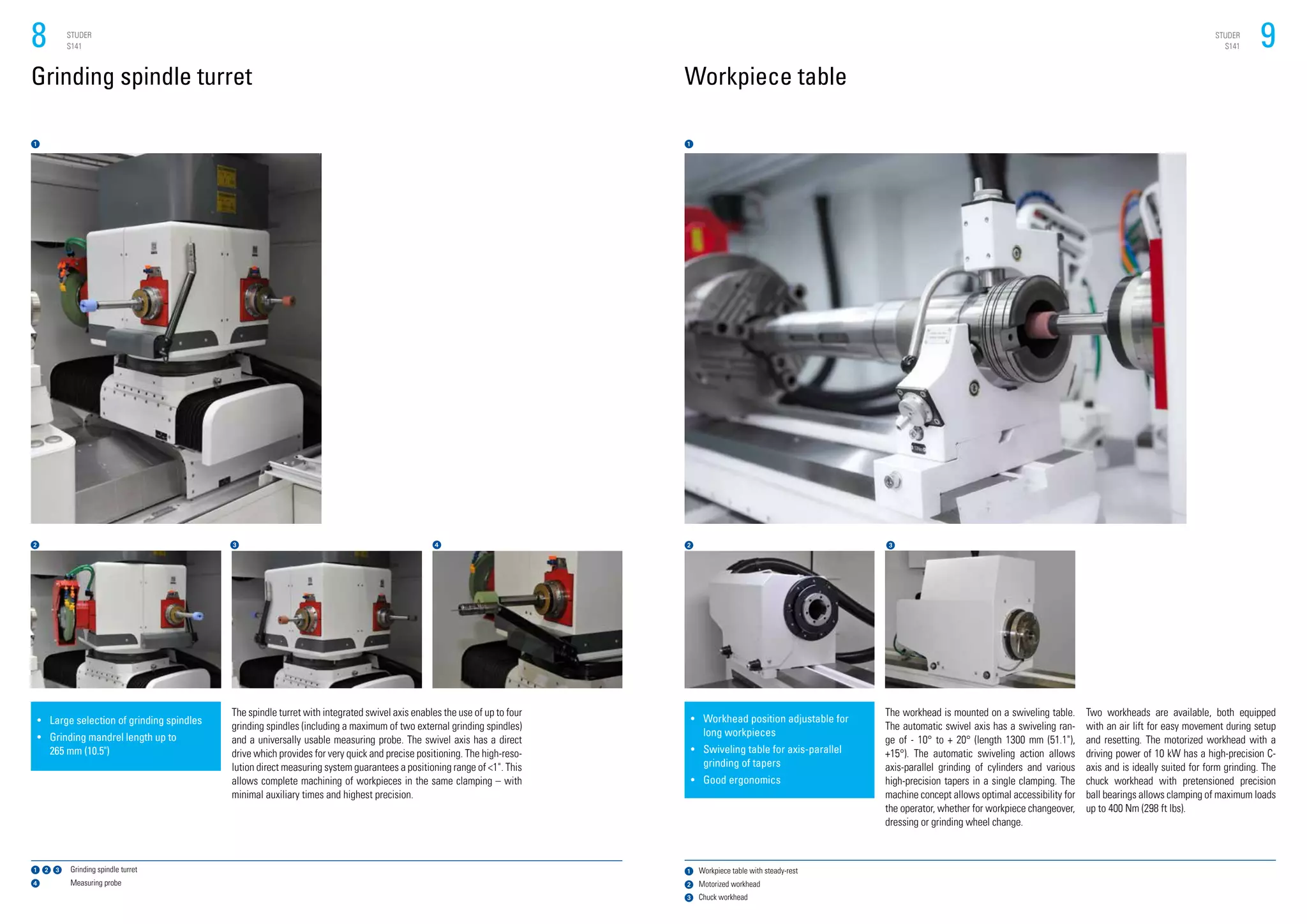 Studer Model S141 CNC Internal Grinder | PDF | Radio Control | Hobbies ...