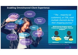 DFS21_Main Stage_Frank Roessig and Surash Patel_Proximus and Telesign ...