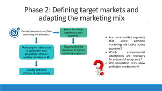 S14 global marketing planning part ii | PPTX