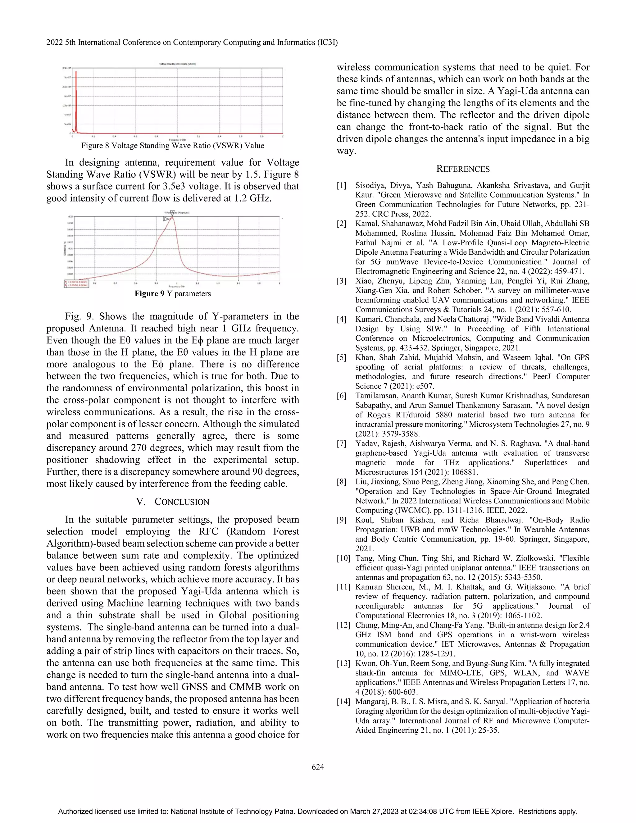 Design of Optimized low-power GPS-Yagi Antenna using Machine Learning ...