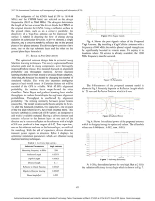 Design of Optimized low-power GPS-Yagi Antenna using Machine Learning ...