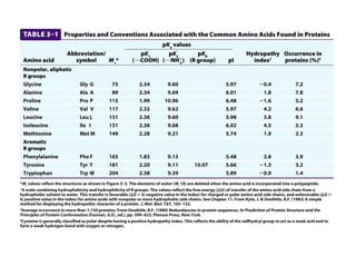 fkyjfylukks15-miller-chap-3a-lecture.ppt