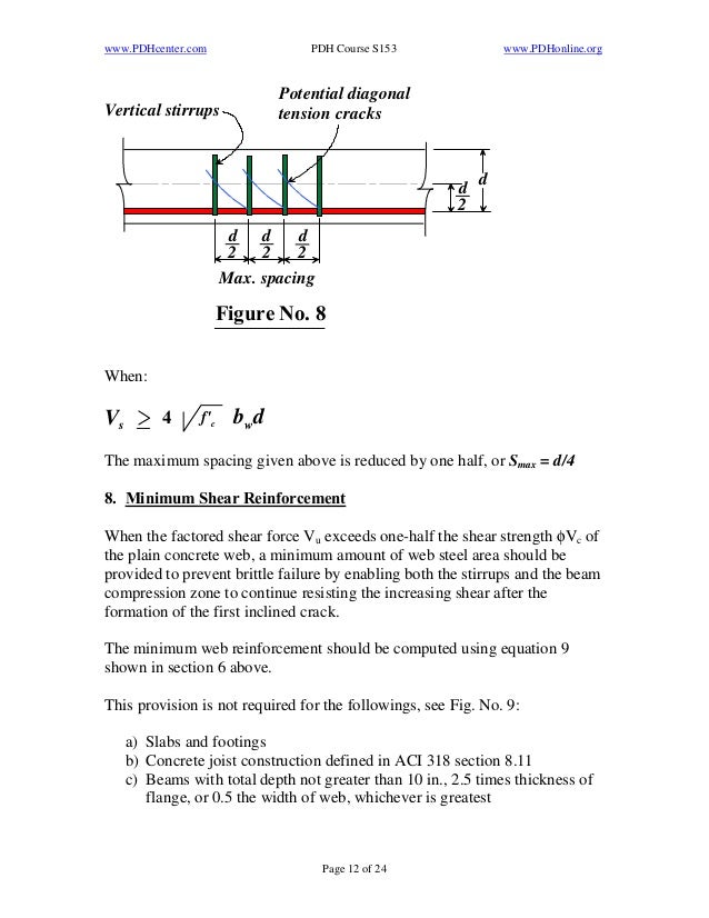Shear Strenth Of Reinforced Concrete Beams Per ACI-318-02