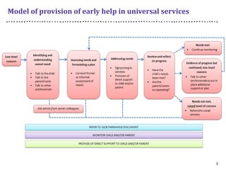 Developing Collaborative Policy and Practice to Tackle Child Neglect ...