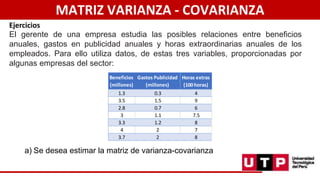 S16.s1 Regresion Lineal Multiple.Matriz de varianzas-covarianzas.pptx